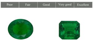 What is a “Vivid Green” Emerald | Color Saturation in Gemstones ...