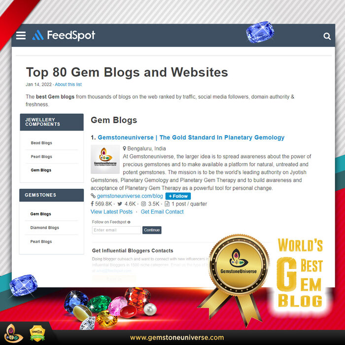 Gemstoneuniverse Declared as Best Gem Blog in World by FeedSpot