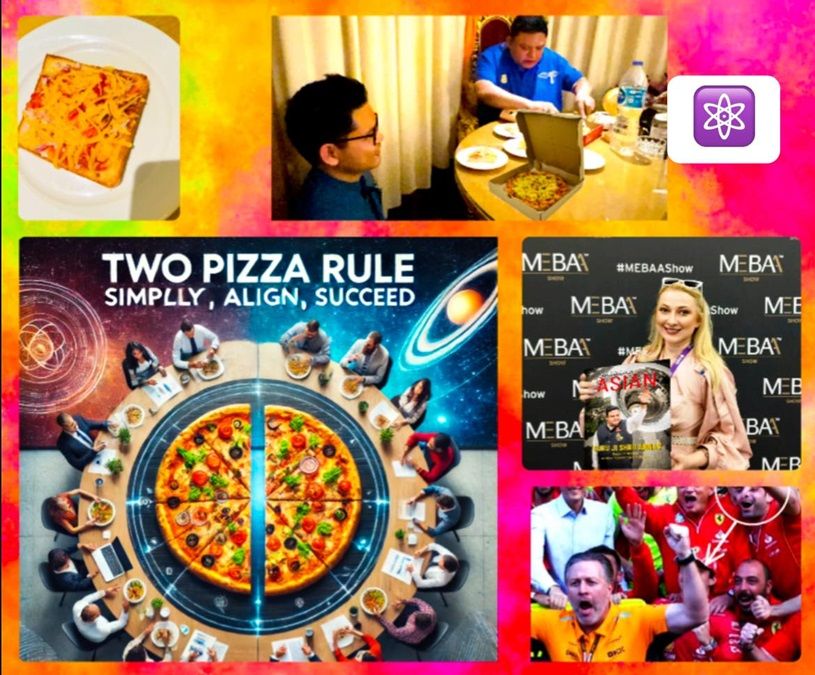 The Two-Pizza Rule Part 2: Simplifying Teams for Success - Guruji Shrii ...
